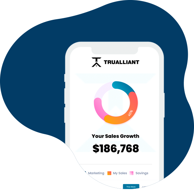 Best BPO Services Philippines